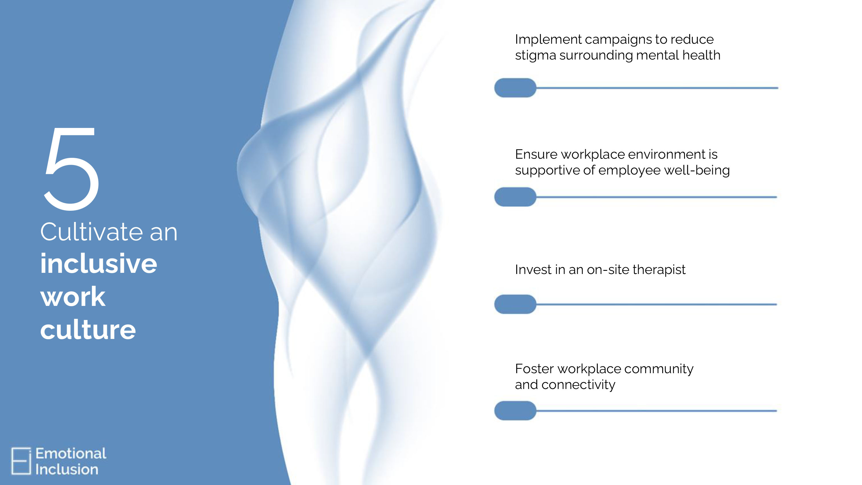 EI Program - Emotional Inclusion in the Workplace